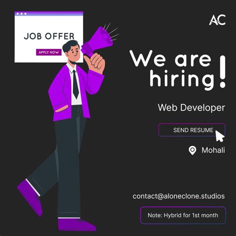 Webdeveloper Hiringdevelopers Joinourteam Webdevelopment Hiring