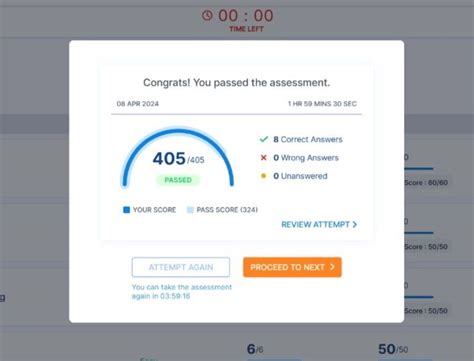Coding Ccbpacademy Rahulattuluri Ccbp Happylearning Nxtwaveacademy Anand Burra