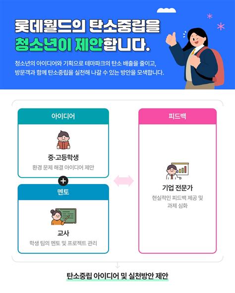 대한민국 환경부 대한민국 환경부 Added A New Photo