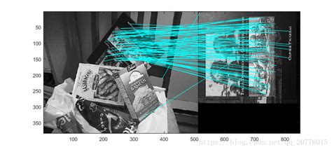 Sift2——matlab实现sift详解siftmatlab Csdn博客