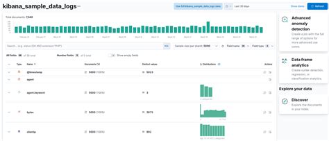 Data Exploration In Kibana From A Simple Visualization To Anomaly