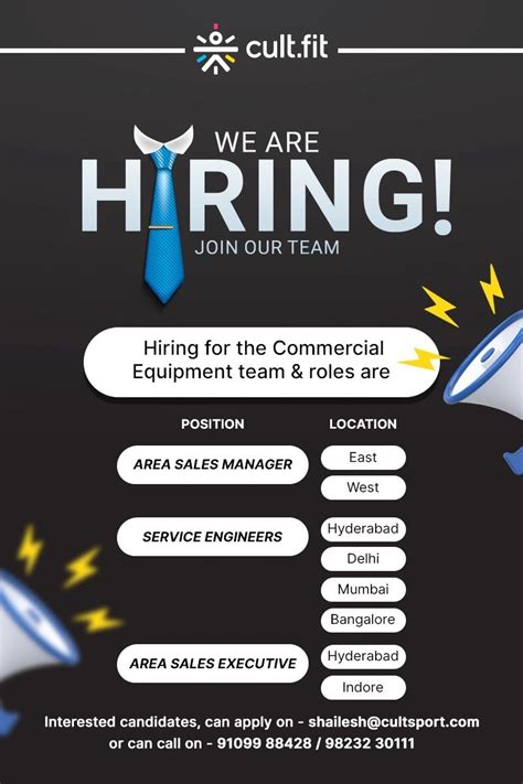 Sanjay Singh Tomar Posted On Linkedin