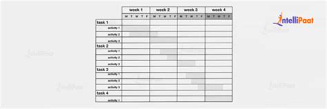 What Is A Project Management Plan A Complete Guide