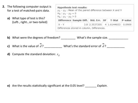 Solved The Following Computer Output Is For A Test Of Chegg Com