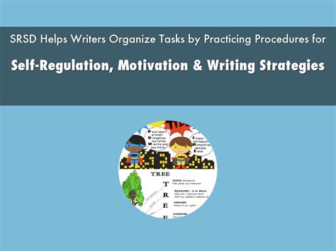 Evidence Based Practices And Writing Instruction By