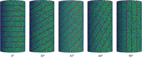 Uniaxial Compression Physical Model Of Layered Slate Under Different Download Scientific
