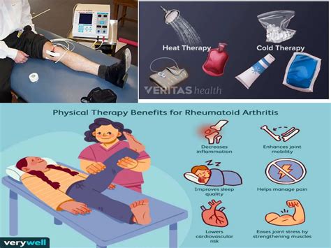 Rheumatoid Arthritis Musculoskeletal Disordersppt