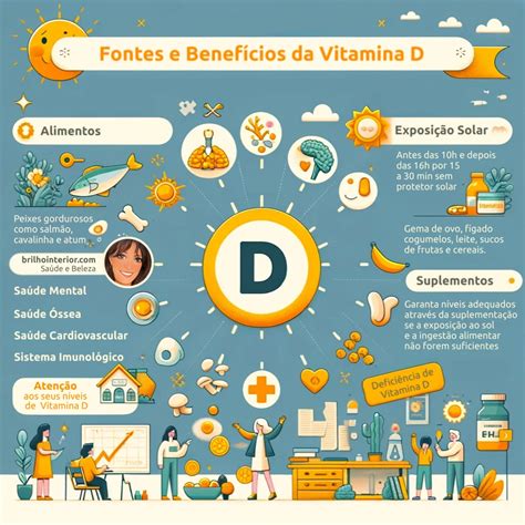 Vitamina D Funções Fontes E Benefícios