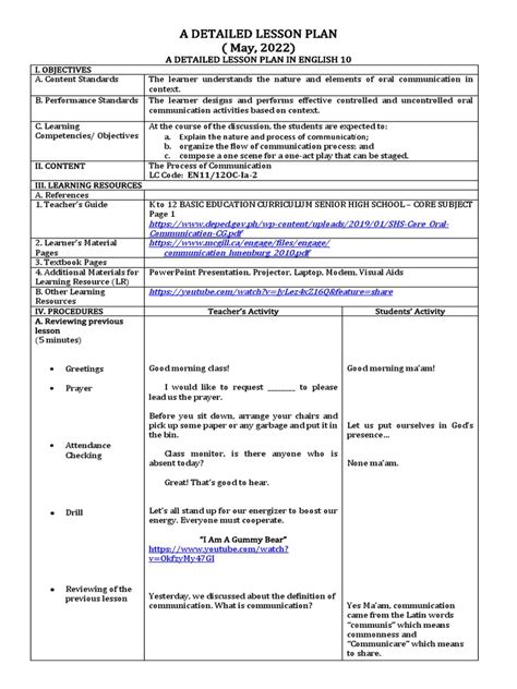 Communication Process Lesson Plan Pdf Communication Nonverbal