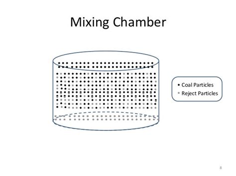 Reflux Classifiers