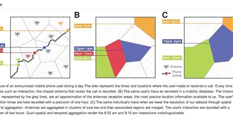 Anonymized Phone Location Data Not So Anonymous Researchers Find Wired