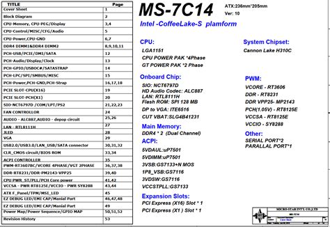 Schemat MSI H310M PRO VLH PLUS MS 7C14 Forum ELVIKOM