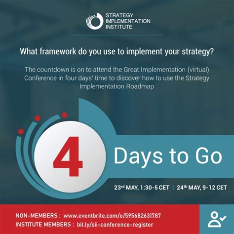 Strategyimplementation Strategy Implementation Institute