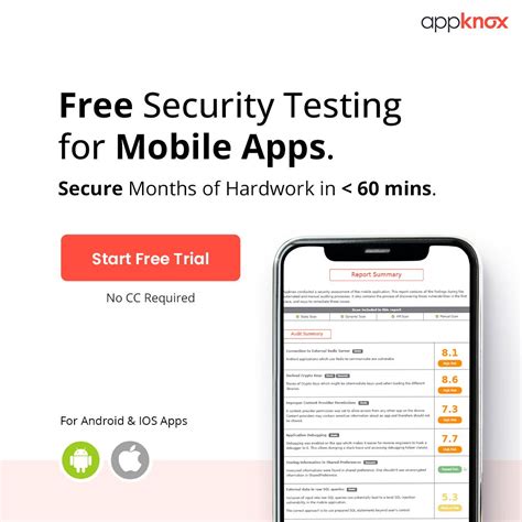 Appknox On Linkedin Appknox Worlds No 1 Mobile App Security Testing Solution