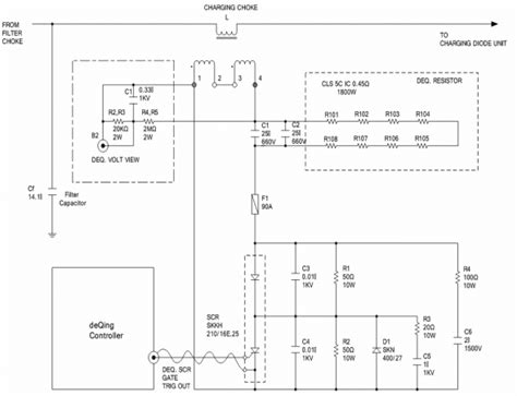 Figure1 Block Diagram Of Scr For Deqing Download Scientific Diagram