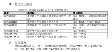 除夕交通安排｜新年除夕港九封路 一文看清交通口岸通關安排：港鐵通宵巴士延長服務