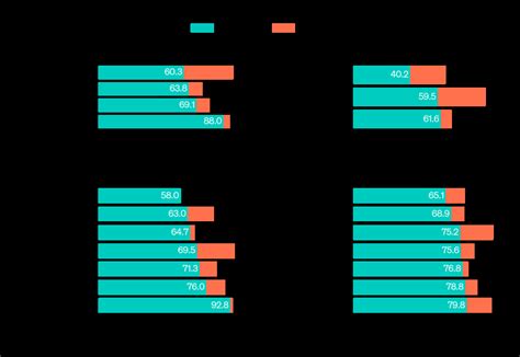 AV Bytes OpenAI S O1 Models Apple S Visual AI And More Analytics Vidhya