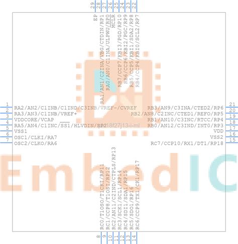 Pic F J I Ml Microchip Bit Mcu Embedic
