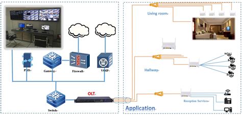 Single Port FTTH XPON ONU FB GR Fiber Optic Network Modem Router Routers Modems