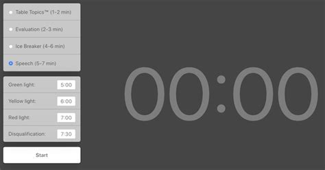 Free Web Based Toastmasters Timer For Virtual Live Meetings Aurora