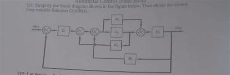 Solved Control Design Chegg