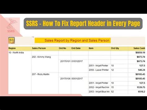 Microsoft Business Intelligence Data Tools SSRS How To Add Fixed