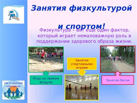 Формирование здорового образа жизни презентация онлайн