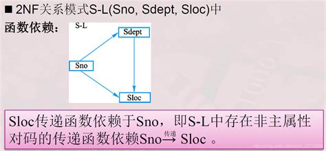【数据库系统设计】关系数据理论（函数依赖、码、范式、模式分解） 参考实验1的场景 通过设计创建关系 体会关系数据理论 函数依赖以及范式。 1