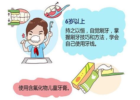 寶寶刷牙有講究什麼時候開始刷牙 每日頭條