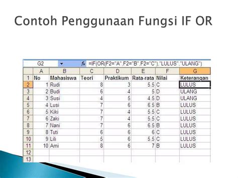 Pengenalan Microsoft Excel PPT