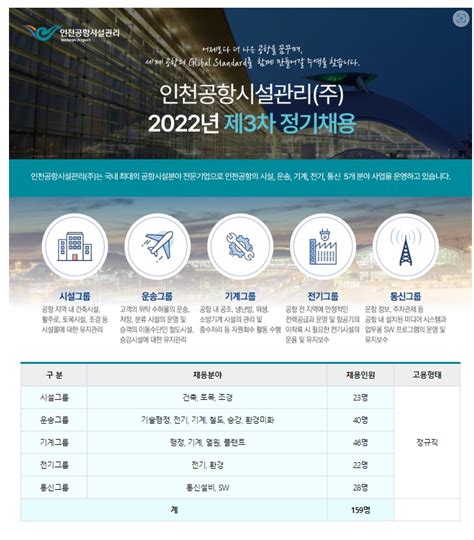 취업정보공지