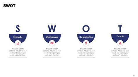 Top 10 Testing Implementation Powerpoint Presentation Templates In 2026