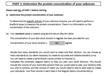 Solved A From Your Plot Calculate The Activity Of The Chegg Com