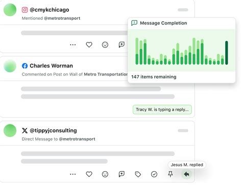 Social Media Marketing Tools For The Public Sector Industry Sprout Social