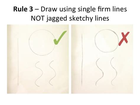 Drawing Scientific Diagram