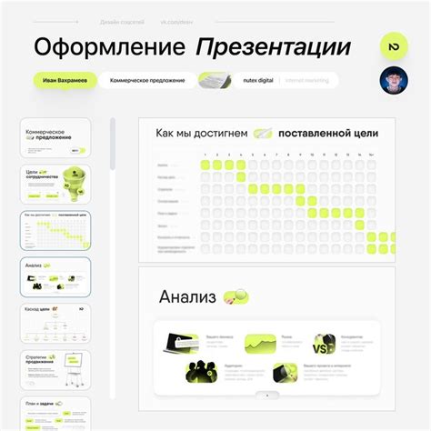 Оформление презентации для рекламного агенства Дизайнер онлайн бизнеса Иван Вахрамеев