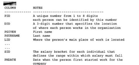 oracle dba 21c tutorial a guide for beginners and professionals