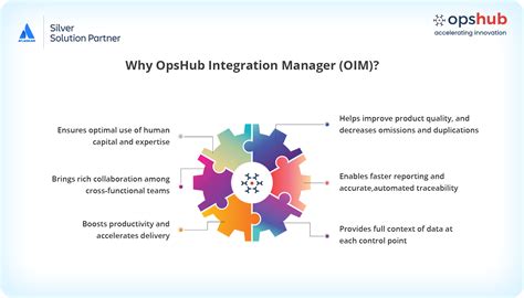 Tricentis Qtest Integration With Jira Atlassian Marketplace
