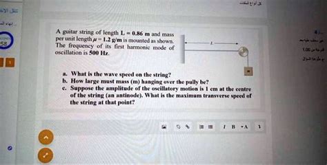 Solved A Guitar String Of Length L 0 86 M And Mass Per Unit Length 1 2 G M Is Mounted As
