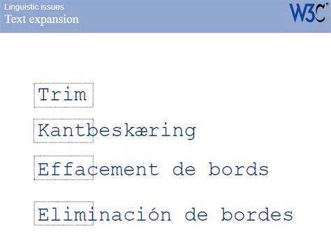 Cross Cultural Challenges In Web Design An Overview Ma No Tech News Analysis Javascript
