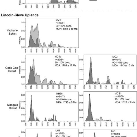 Geotectonic And Geochemical Classification Diagrams For Felsic Volcanic