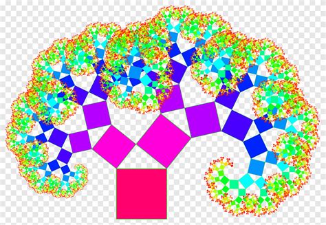 Pythagoras Tree Fractal