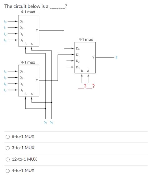 Solved Given The Circuit Below Find The Minimum Sop