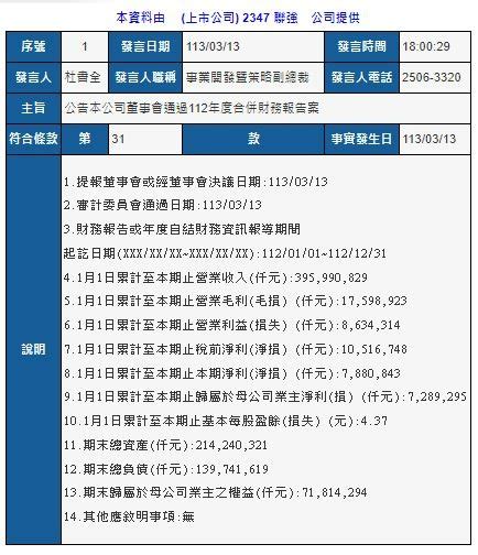 2347 聯強 2347聯強112年度財務報告、112年盈餘分配案｜cmoney 股市爆料同學會