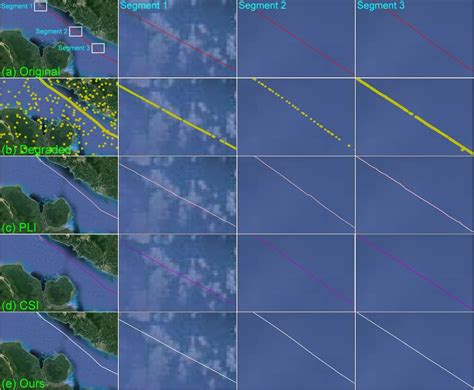 Visual Reconstruction Comparisons On One Original Vessel Trajectory Download Scientific Diagram