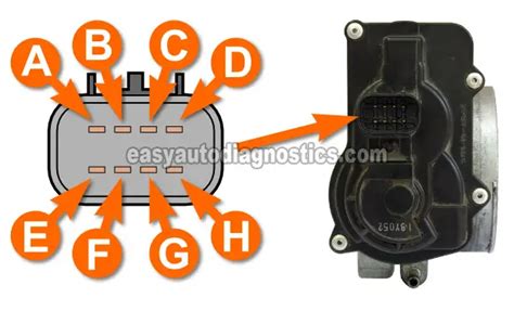 Part 1 P0220 Tp Sensor B Circuit Malfunction With Tac Electronic
