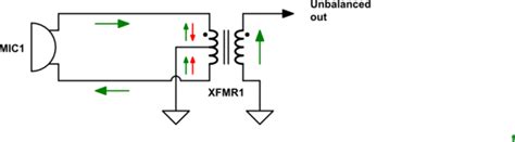 Pcb Where Does Return Current Flow For A Differential Signal Electrical Engineering Stack
