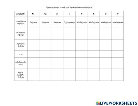 Მე 3 პერიოდის ელემენტები 2180358 Marina Iskakova Live