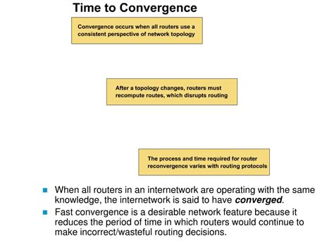 Ppt Ch 6 Routing Theory Part 2 Ccna Semester 2 Originally By Rick