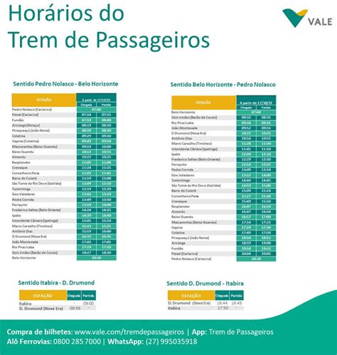 Alterado horário do Trem de Passageiros da estrada de Ferro Vitória a